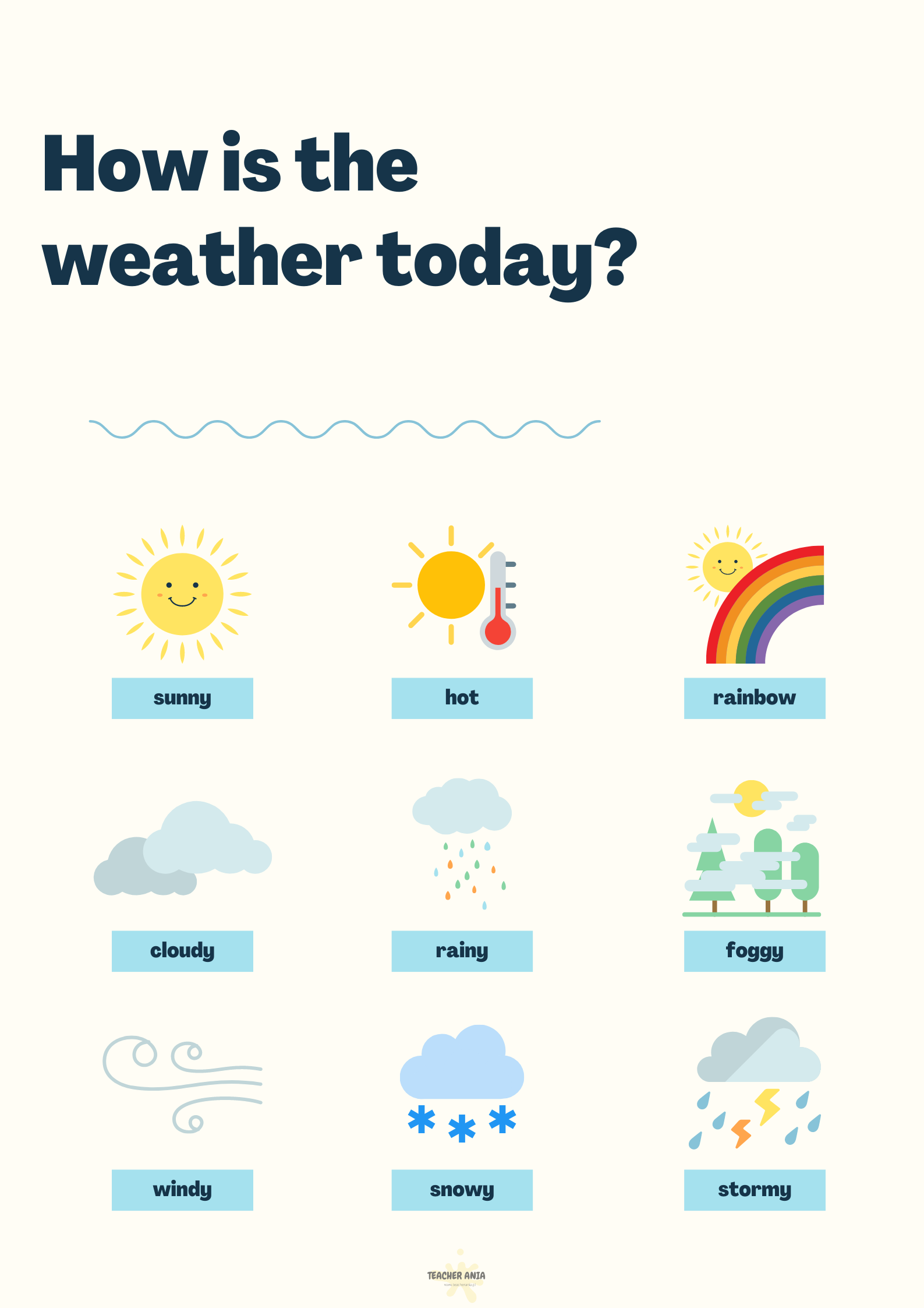Weather - pogodowy zawrót głowy! - Teacher Ania
